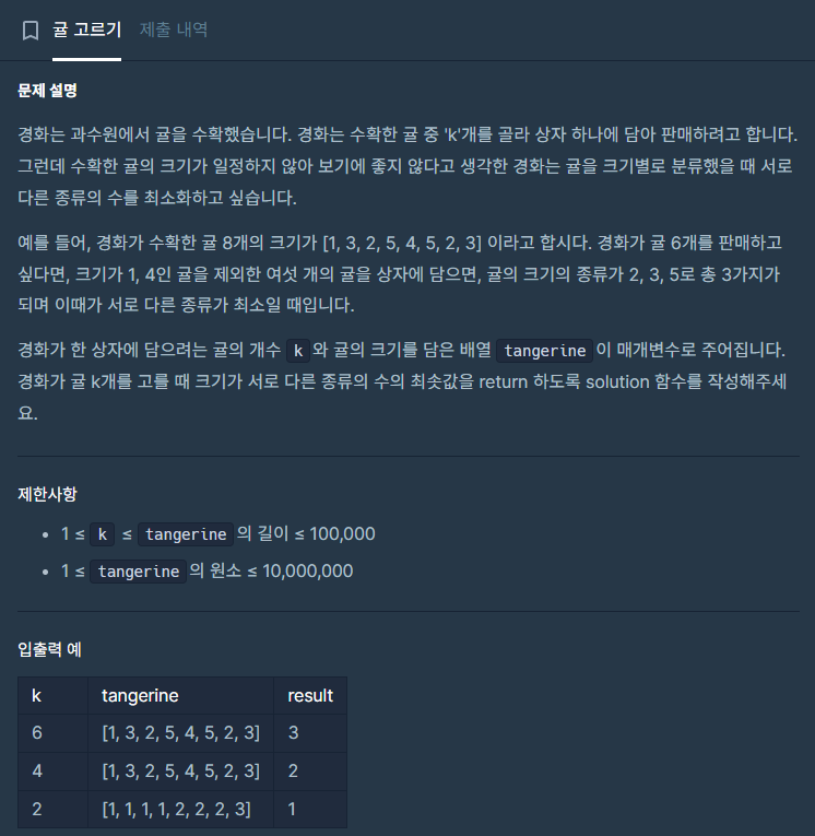 [프로그래머스 Lv2,python]- 귤 고르기