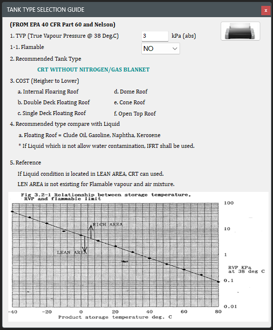 API TANK TYPE SELECTION GUIDE