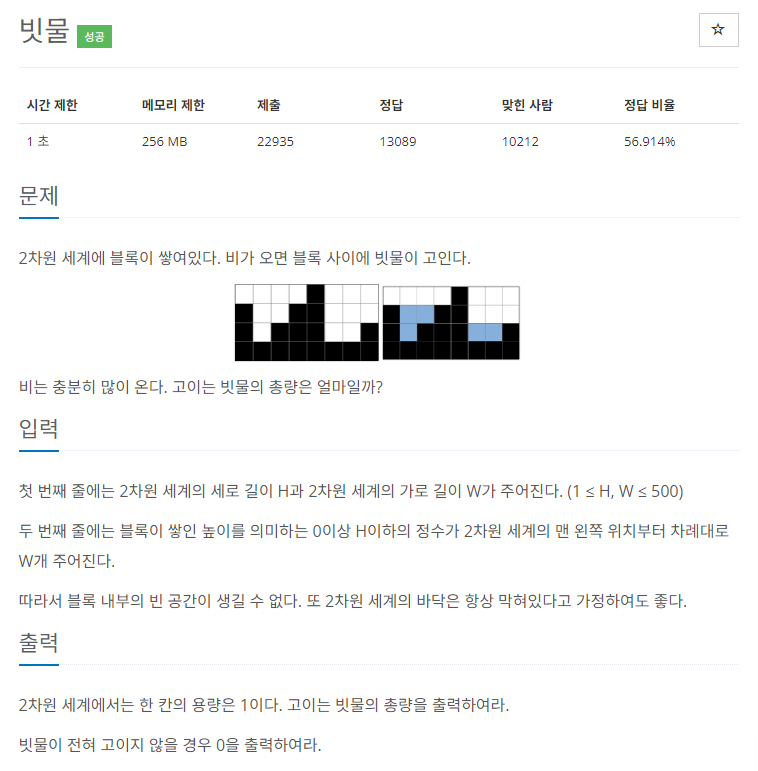 [백준] 14719번 : 빗물 (python 파이썬)