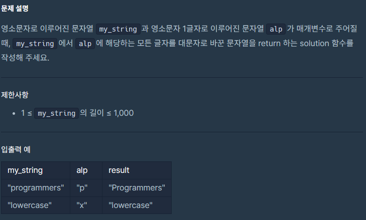 프로그래머스 기초java 특정한 문자를 대문자로 바꾸기 아무것도 모르는 Subray