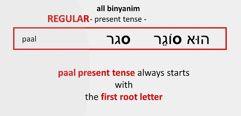 (히브리어공부)LEVEL ALEF (4) פעל