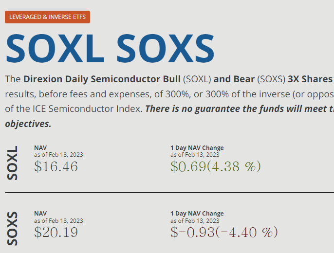 SOXL ETF 구성 종목과 주가, 배당금 총정리