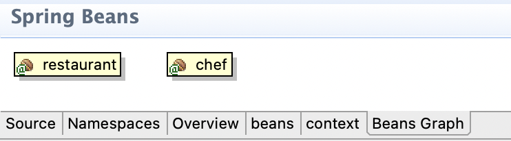 06 코드로 배우는 스프링 웹 프로젝트 스프링의 특징과 의존성 주입 의존성 주입 테스트