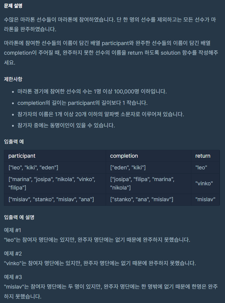 프로그래머스코딩테스트 연습lv1 완주하지 못한 선수 파이썬python — 20mini의 개발 공부