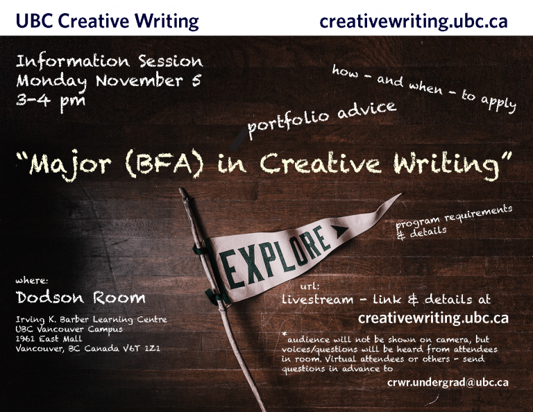 Online bfa creative writing
