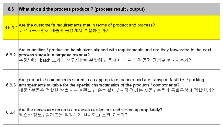 [자동차 품질관리] VDA 6.3 process audit (P6 : Process analysis / production)