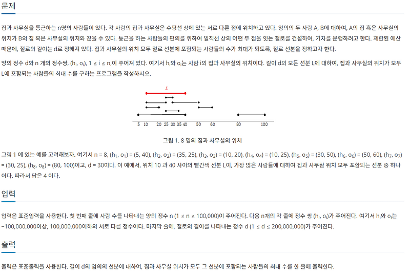 백준(BOJ) 13334 철로(Python)