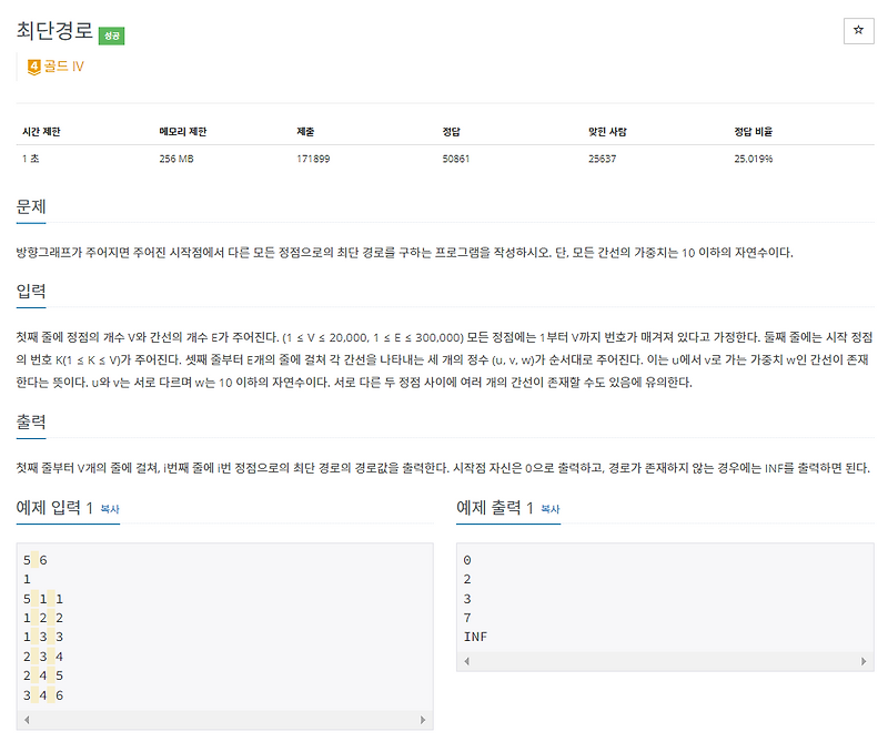 BOJ_1753 : 최단경로