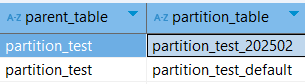 [Postgresql] SQL Error [23514]