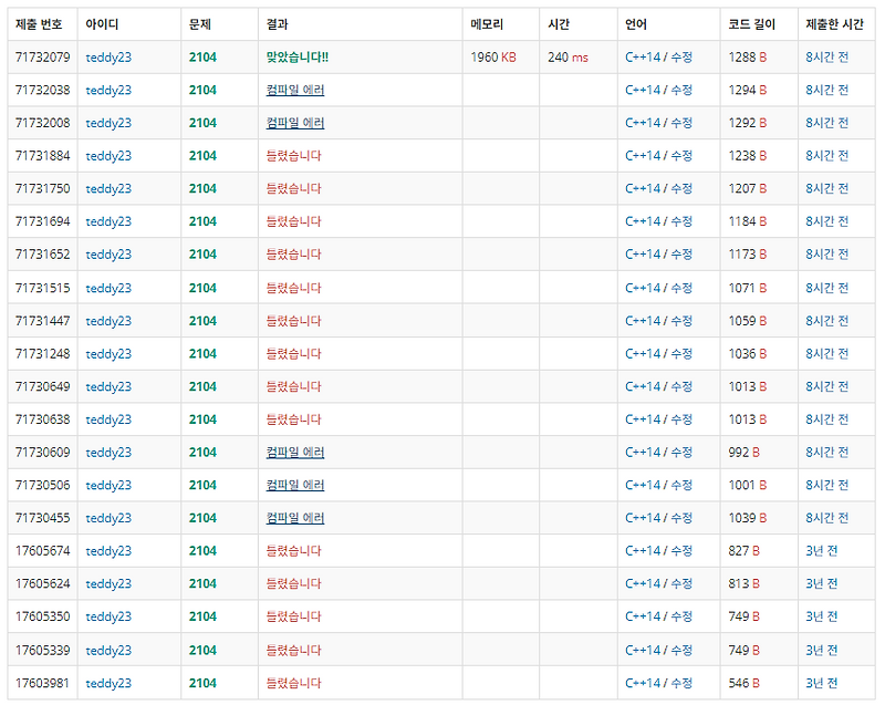 백준 2104번 부분배열 고르기 C 라이님 블로그 대회 알고리즘 따라잡기 4 분할 정복divide And Conquer 5탄 공부하는 사람의 공부c