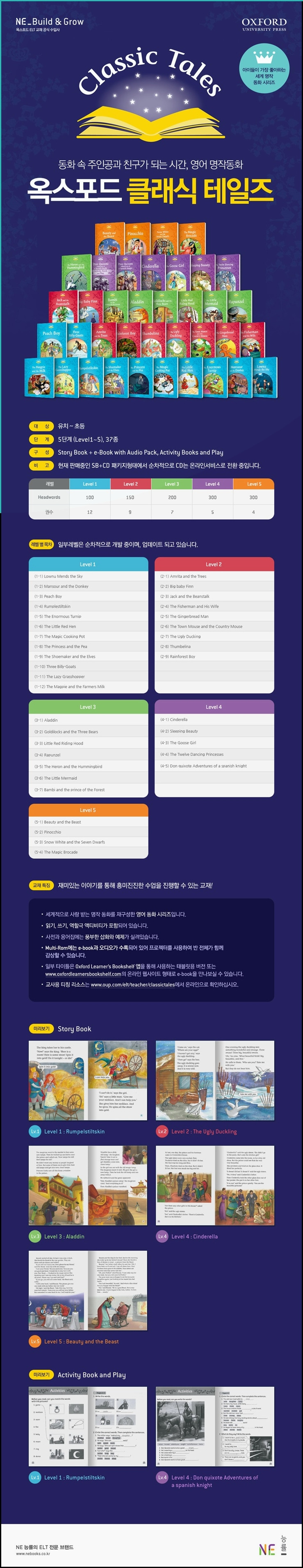 Classic Tales Level 3 : Aladdin with E-book