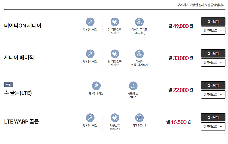 KT 만 65세 이상 요금제 추천 LTE WARP 골든 275, 골든 150 정리(어르신 요금제)