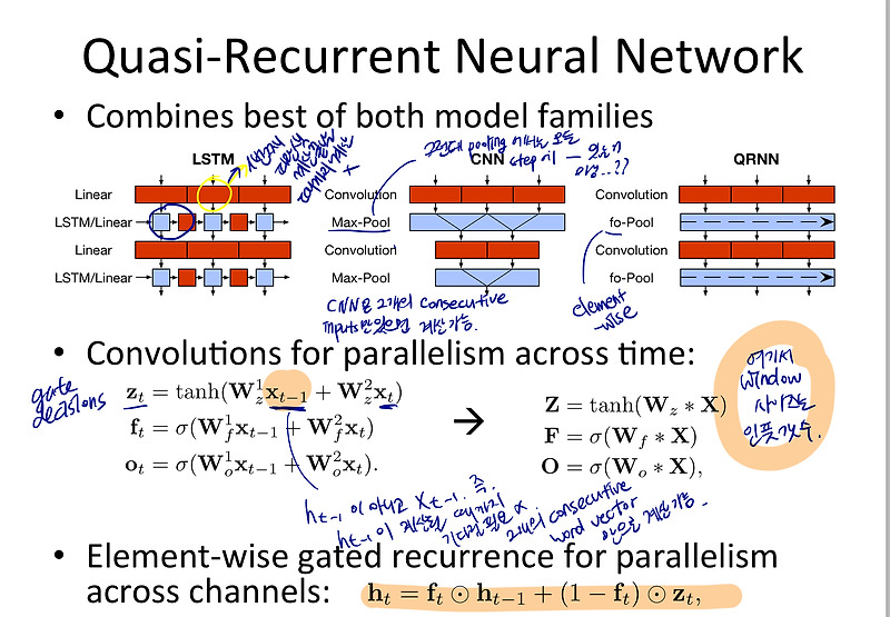[CS224n] Lecture 18. Tackling the limits of Deep learning for NLP