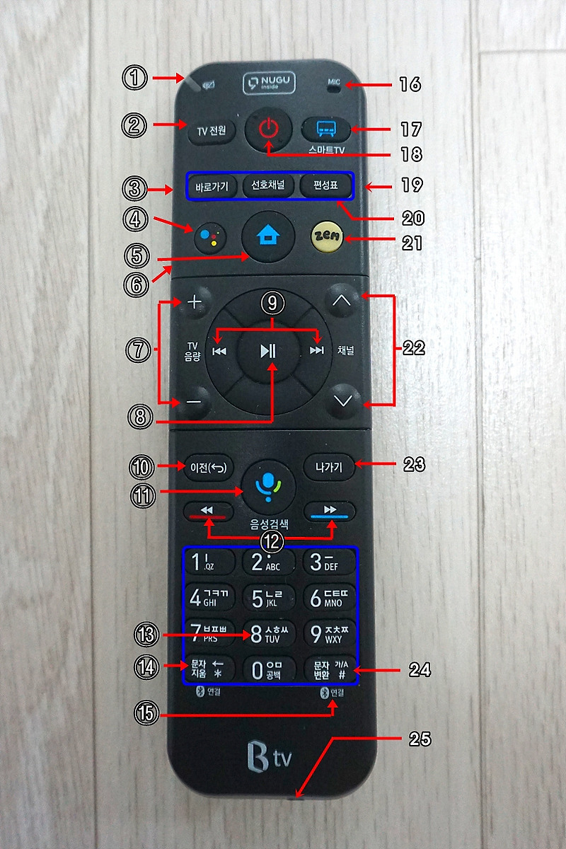 SK브로드밴드 BTV BA03 리모컨 사용법
