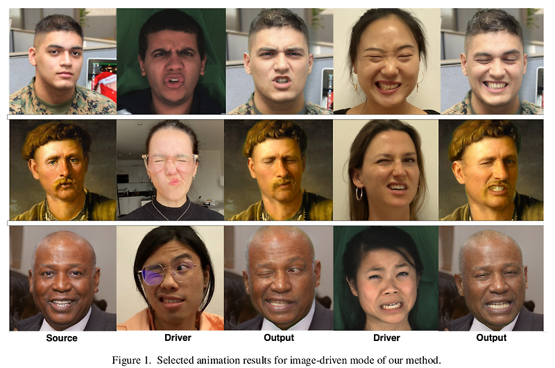 EMOPortraits: Emotion-enhanced Multimodal One-shot Head Avatars
