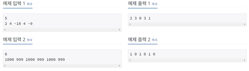 [백준] 18870번 좌표 압축 | 파이썬 Python