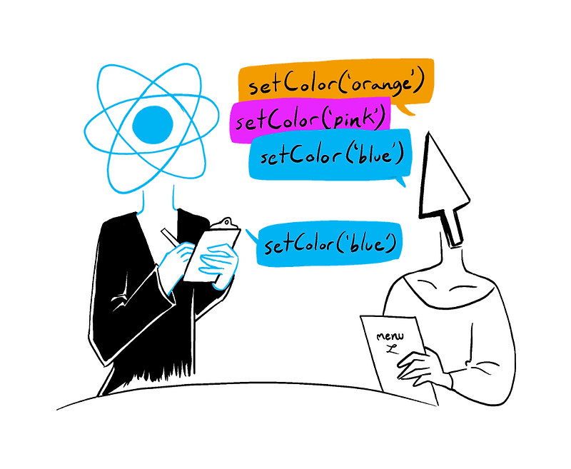 [리액트 스터디] - Updating Arrays in State