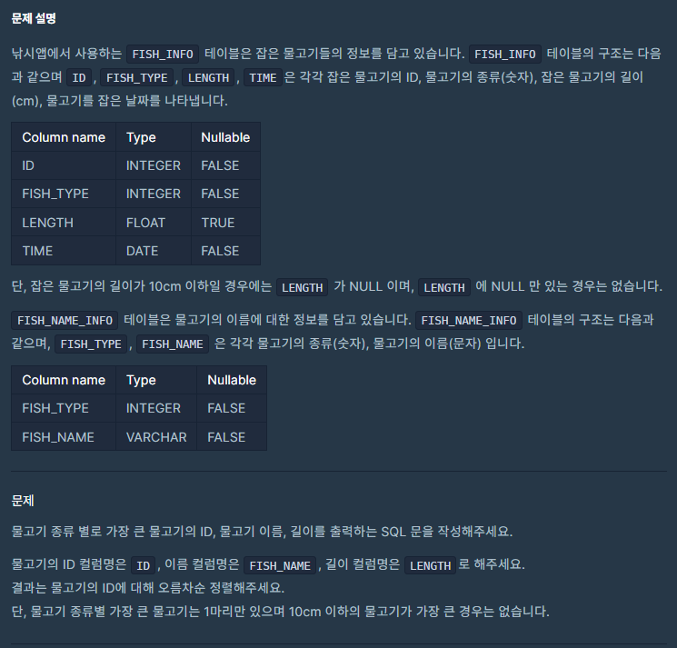 [Programmers Lv.3 / MySQL] 물고기 종류 별 대어 찾기 :: 개발 공부기록