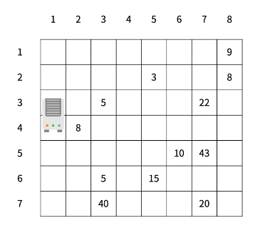 [백준 17144, Java] 미세먼지 안녕! — 나는 딱따구리 개발자