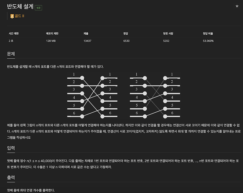 백준 2352번 C++ 풀이 — MyCodingStudyNote