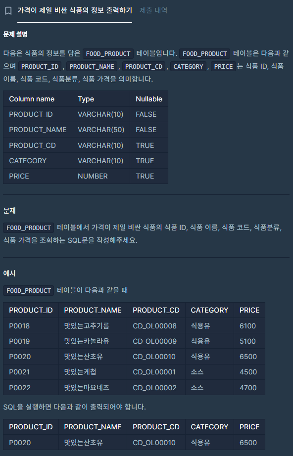 Programmers - 코딩테스트 연습 > SUM, MAX, MIN > 가격이 제일 비싼 식품의 정보 출력하기 (MySQL) 정답