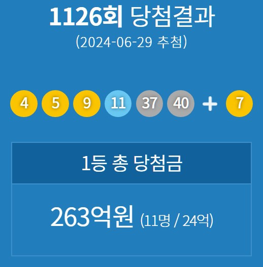 [동행복권 로또] 20240629 1126회 당첨번호 및 결과, 수령액, 판매점안내, 당첨금 수령방법