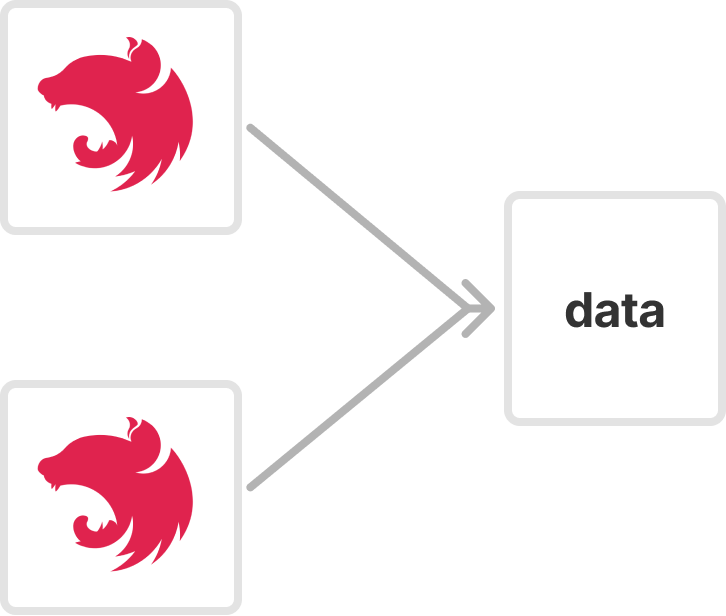 [redis] node.js 환경에서 redis 분산 락 구현하기