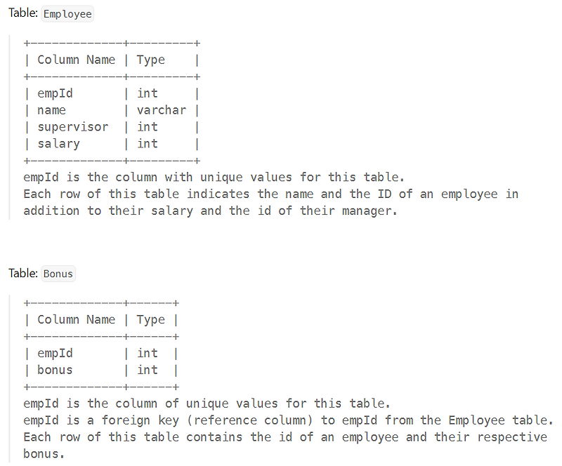 CODEKATA 78_Employee Bonus