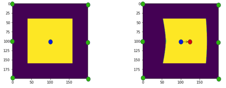 [Audio]SpecAugment : A Simple Data Augmentation Method for Automatic Speech Recognition