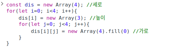 백준 7569 : 토마토 - javascript (bfs)