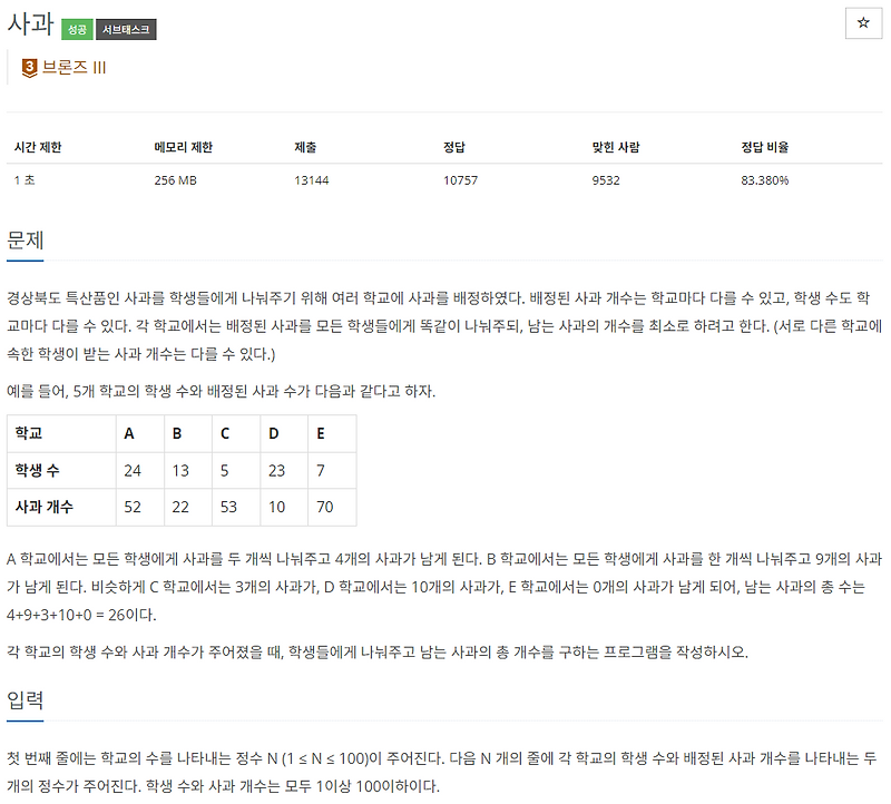 BAEKJOON / 백준 - JAVA 10833번 사과 — SlowCoding