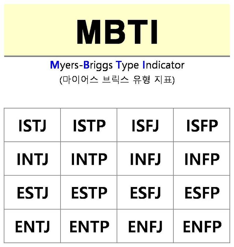 MBTI 성격 유형 검사 / 무료 테스트 (총정리)