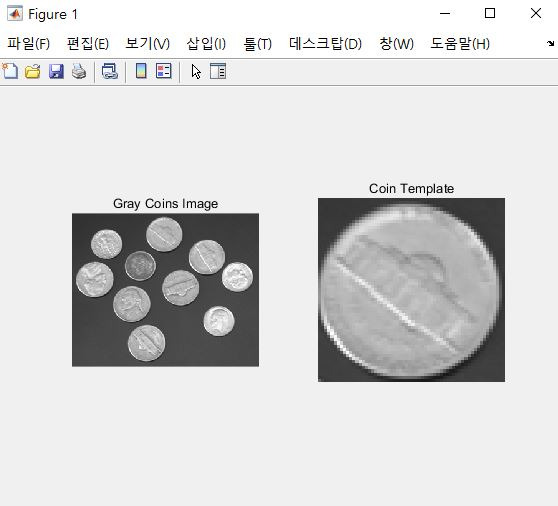 [Matlab - Template Matching]