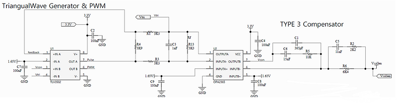 Type 3 Compensator Frequency Response