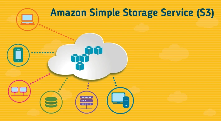[영어] 광고: 아마존 AWS, Introduction to Amazon Simple Storage Service (S3)