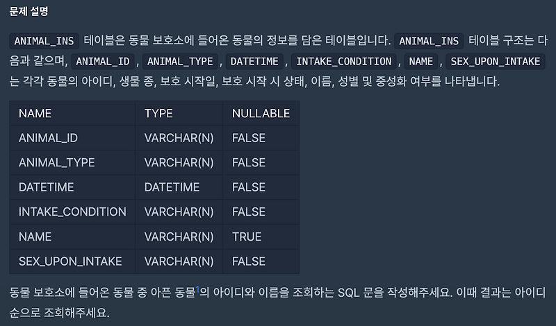 [SQL] 프로그래머스 고득점 kit - SELECT / 아픈 동물 찾기