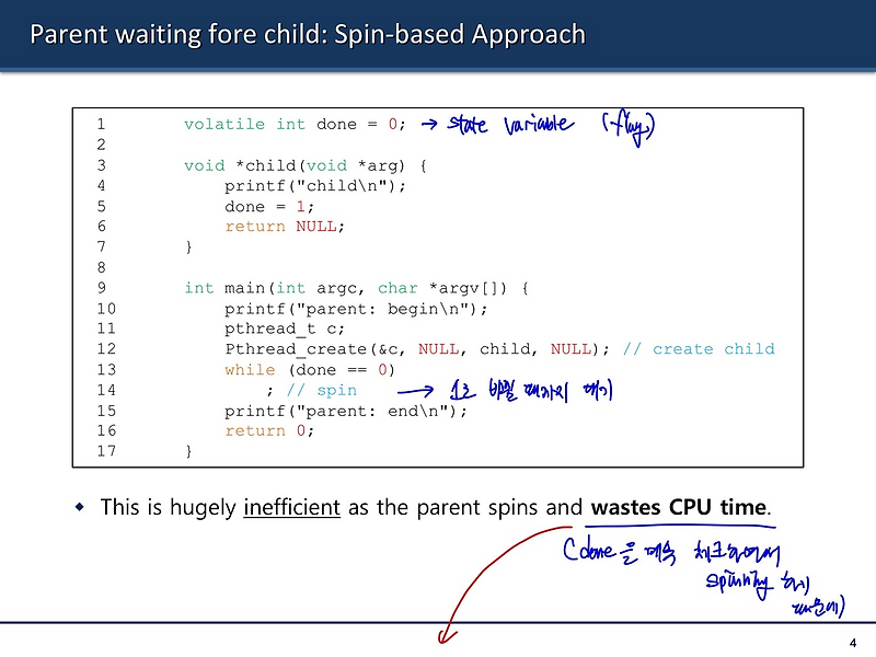 30. Condition Variables