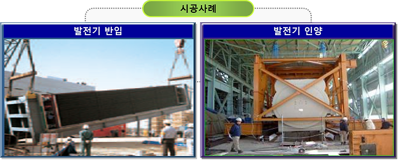 GENERATOR 설치 작업 OPS