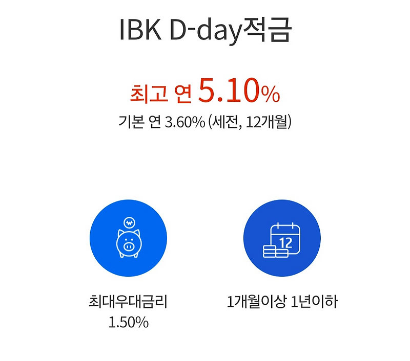 기업은행 적금 : IBK D-day 적금(가입후기, 이율, 기한, 만기이자, 추천)