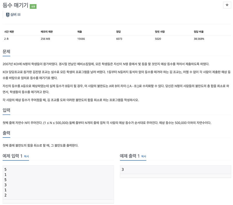 [Python] 2012번 등수 매기기