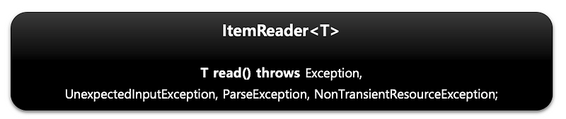 Spring Batch - ItemReader