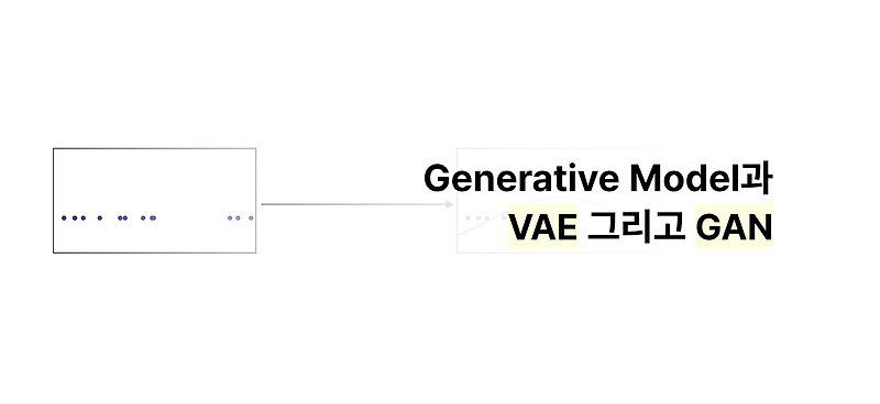 생성 모델(Generative Model)과 VAE 그리고 GAN