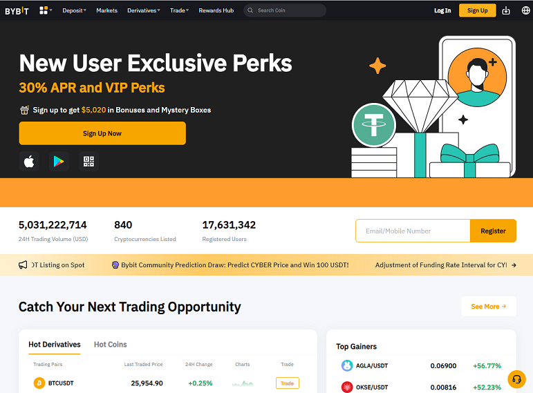 Virtual currency futures trading Bybit trading discount coupon