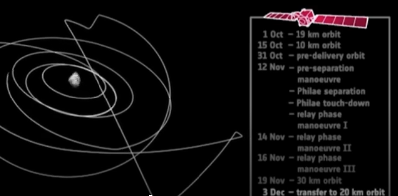 You Won’t Want to Miss October’s Rare Comet Sighting. Here’s How and ...