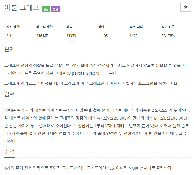 백준 1707번: 이분 그래프 (Python) - MemoLOG