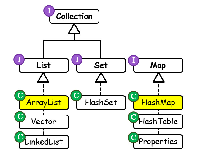 241223 TIL — Hello, World!