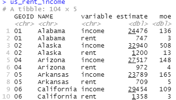 [R] Convert Data between Wide and Long Format