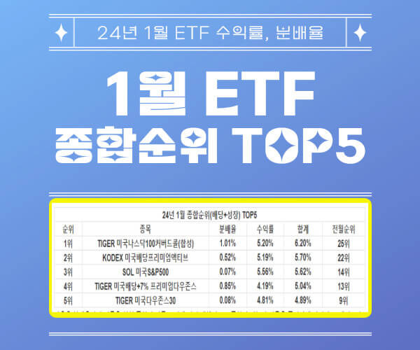 2024년 1월 월배당 ETF 43개 종목 분배금 수익률 분석 TOP5