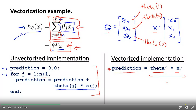 [week2] vectorization