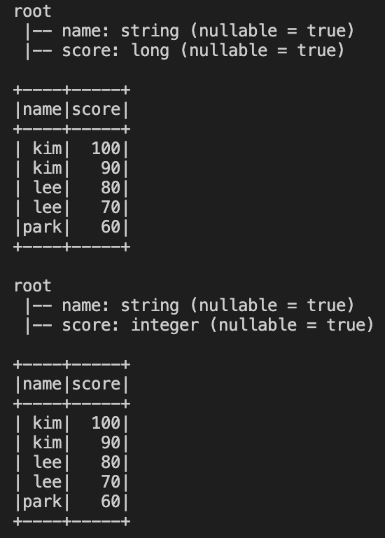 [Spark] pyspark dataframe 생성시 schema data type 설정 방법 — 과거의 나를 위해